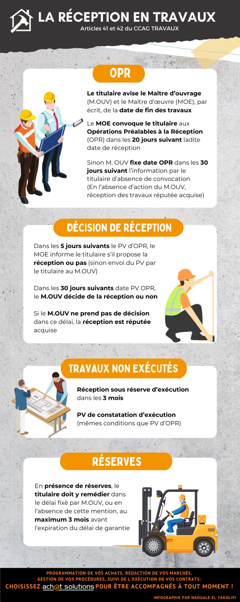 La réception en travaux - Blog de la commande publique