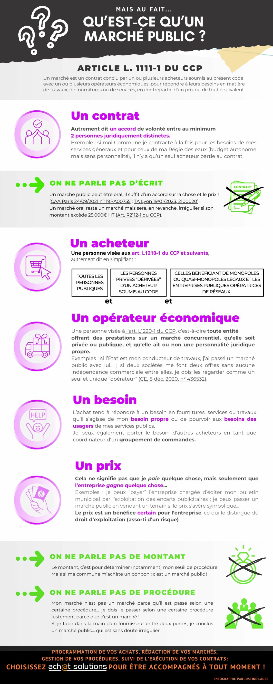 Les étapes-clés de la passation d'une DSP - Blog de la commande publique