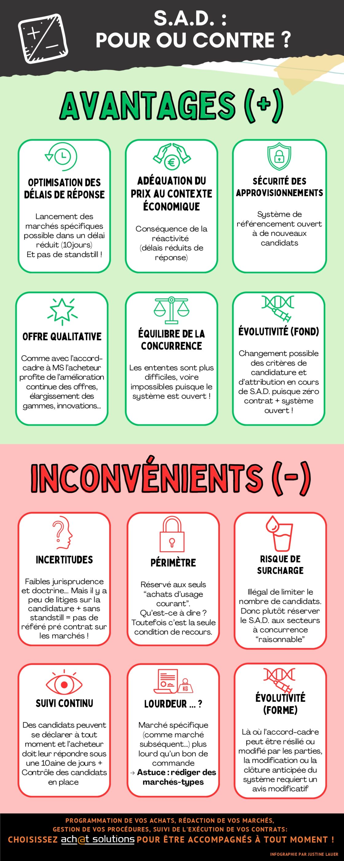 Le Système d'Acquisition Dynamique (SAD), comment ça fonctionne ...
